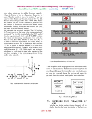 Performance Evaluation & Design Methodologies for Automated 32 Bit CRC Checking for 32 bit ...