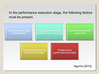 Performance execution | PPT