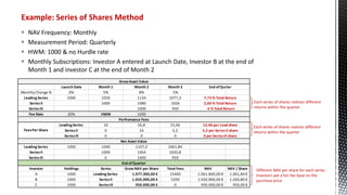 Performance Fees for Investment Managers: A comparison of widely used ...