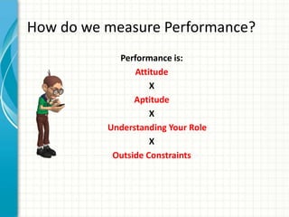 The Performance Formula | PPT