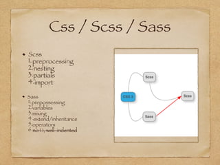 Performance front end language | PPT