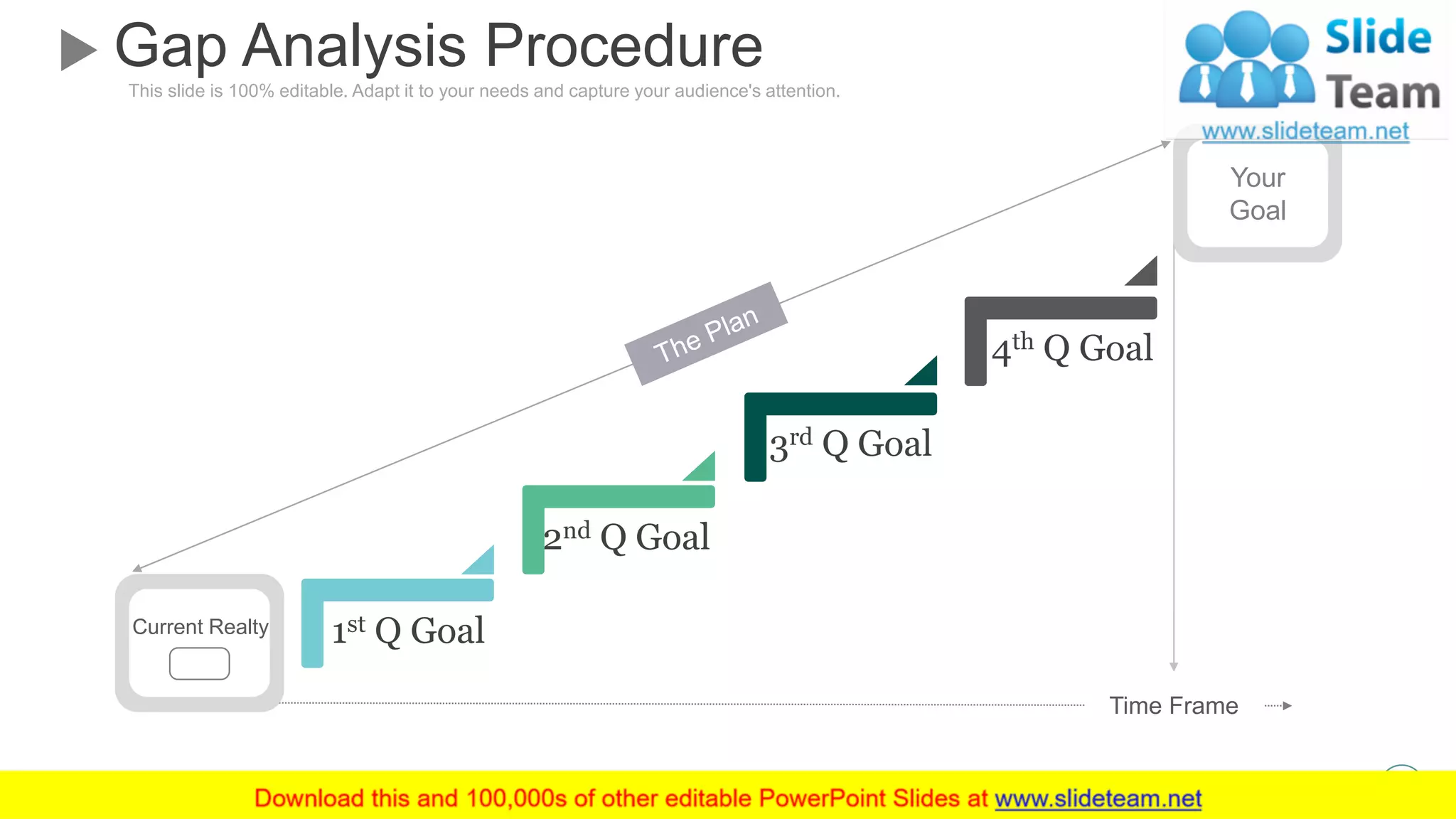 Performance Gap Analysis Techniques PowerPoint Presentation Slides | PDF