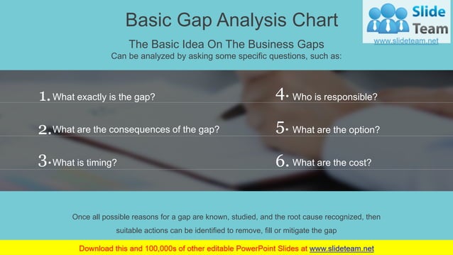 Performance Gap Analysis Techniques PowerPoint Presentation Slides | PDF