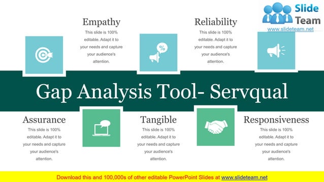 Performance Gap Analysis Techniques PowerPoint Presentation Slides | PDF
