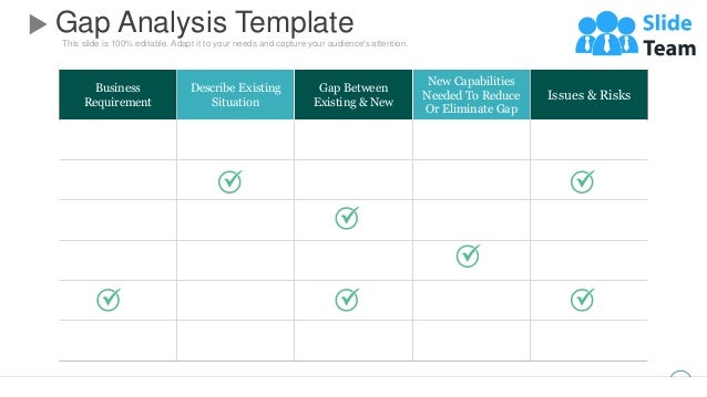 Performance Gap Analysis Techniques Powerpoint Presentation Slides | PPT