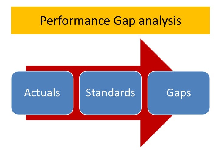 Performance improvement consultancy