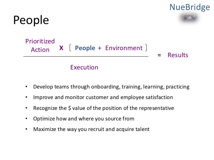 Performance Improvement Equation