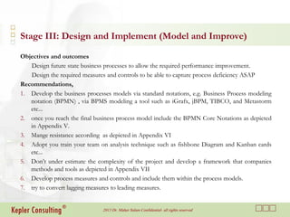 Performance improvement methodology | PDF