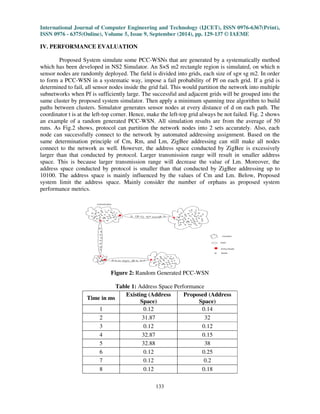 Performance improvement of automated address assignment for path cluster wsn using 2 level ...