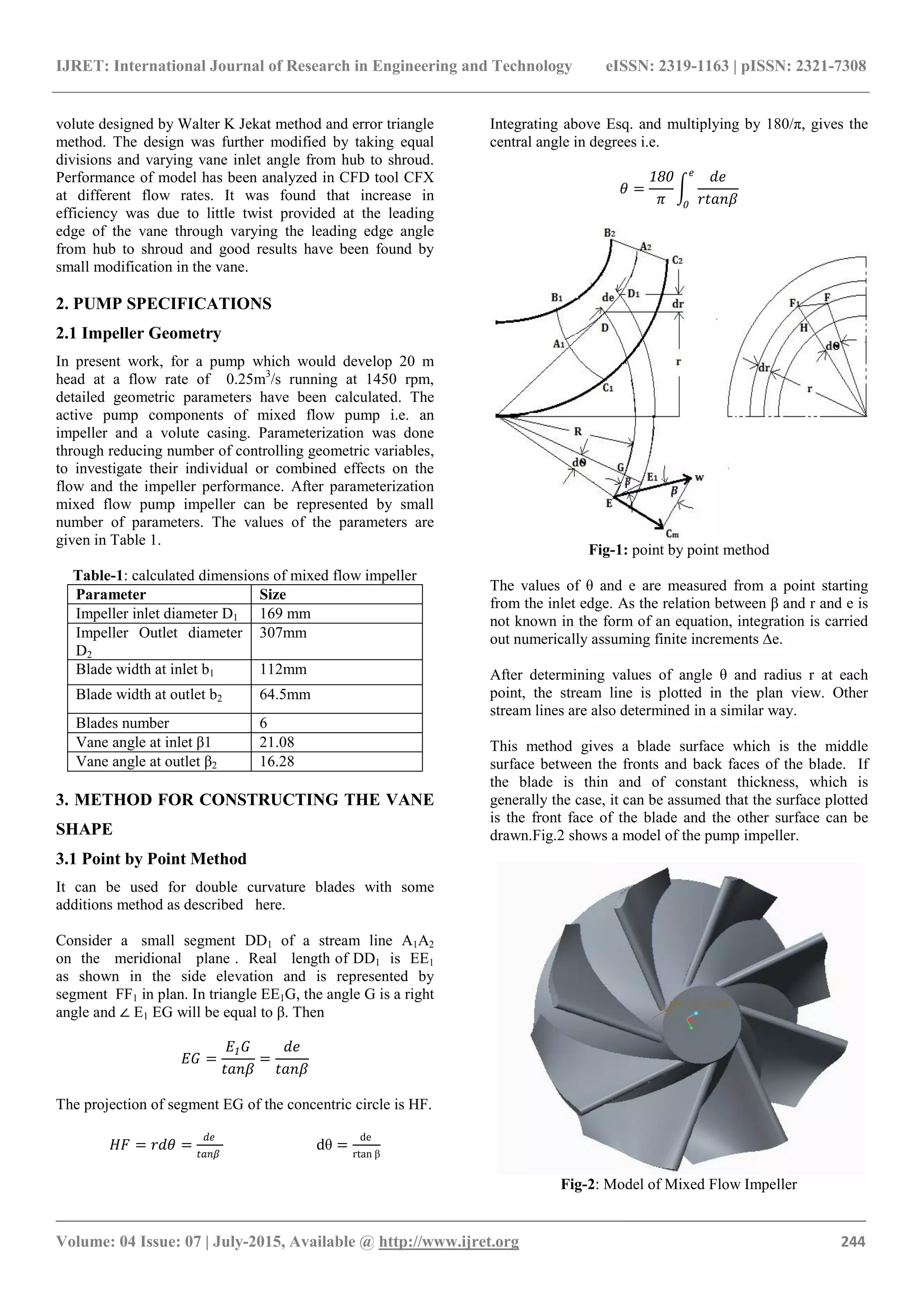 Performance improvement of mixed flow pump impeller through cfd ...