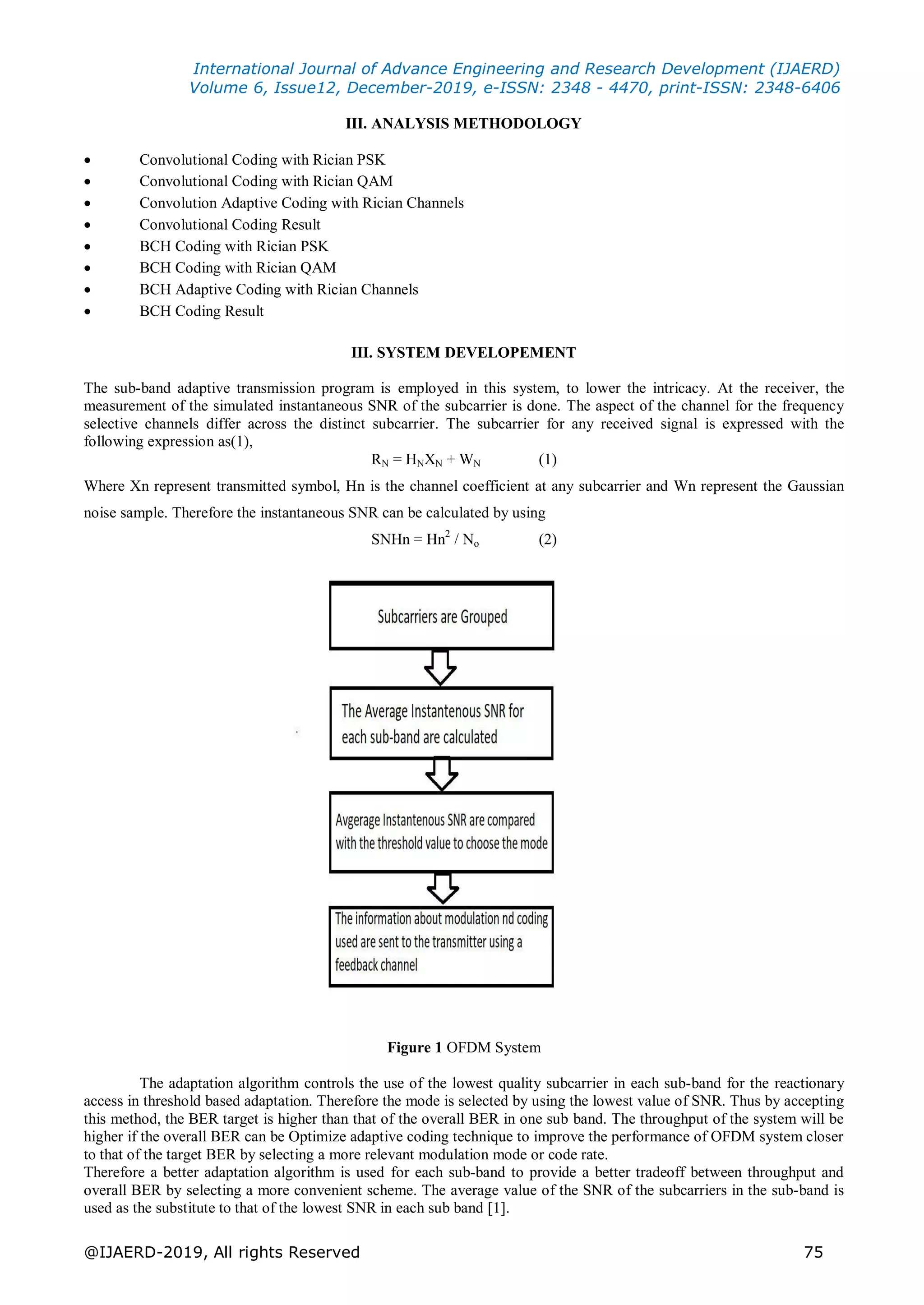 Performance improvement of ofdm | PDF