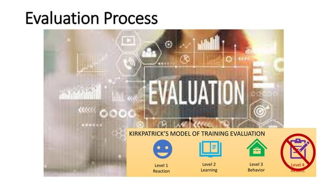 Performance Improvement Final Presentation - ODH project | PPT