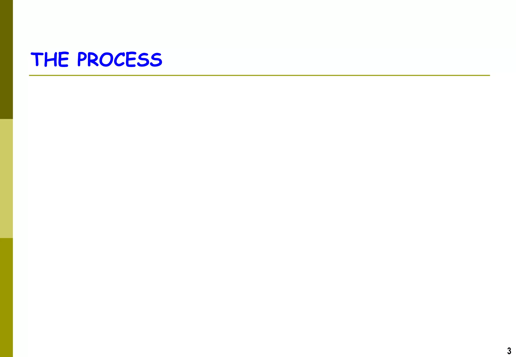Performance Improvement Roadmap V4 | PPT