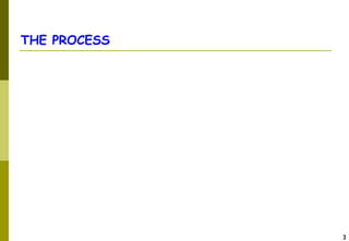 Performance Improvement Roadmap V4 | PPT