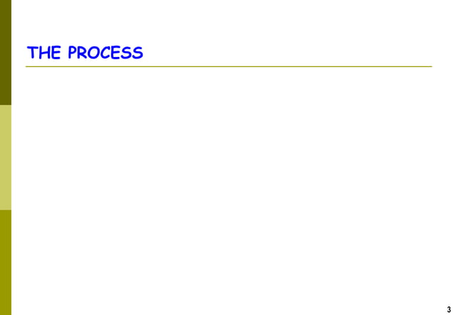 Performance Improvement Roadmap V4 | PPT