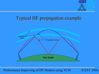 Performance improving of HF modem using TCM | PPT