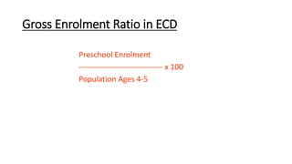 PERFORMANCE INDICATORS.pptx