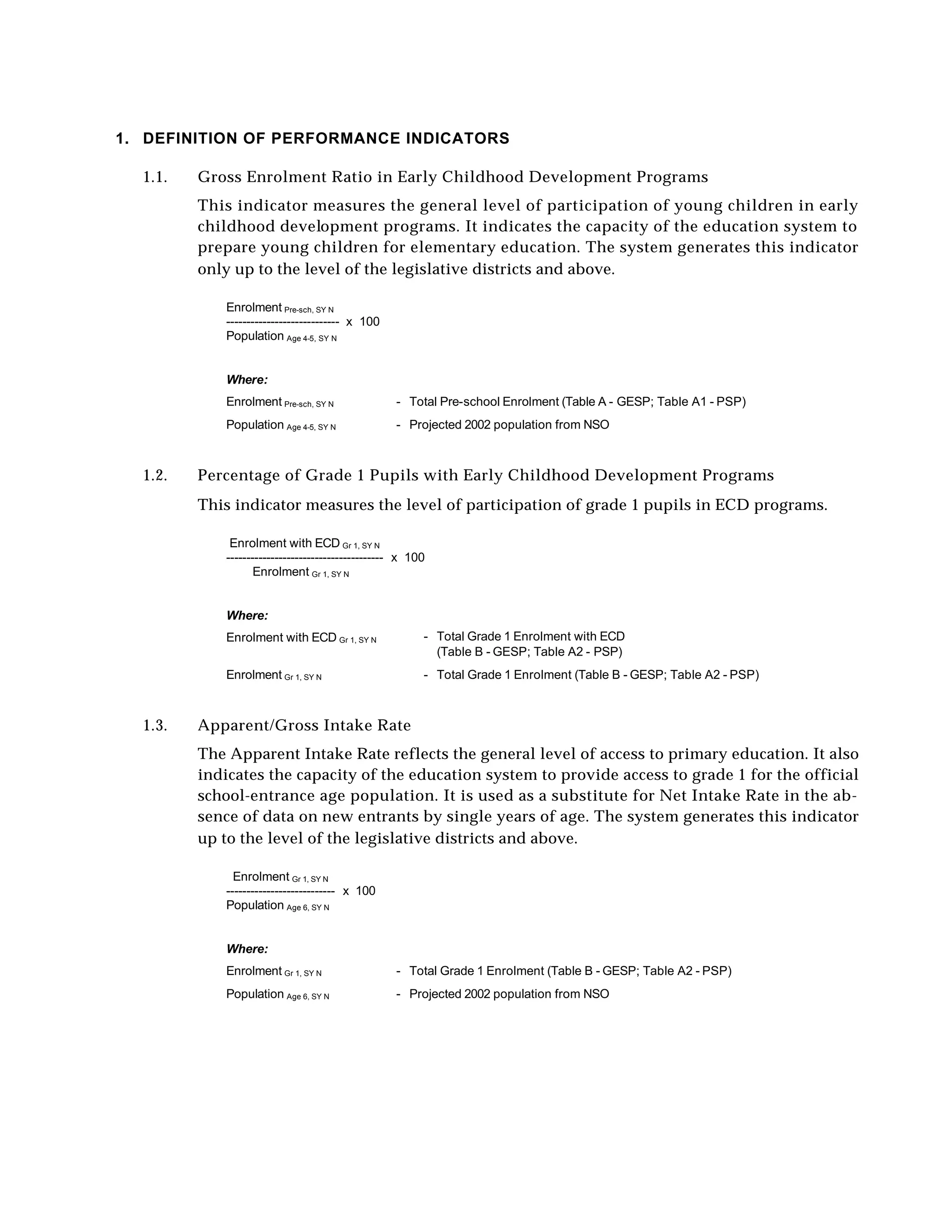 Performance indicators definition_of_terms_and_formula | PDF