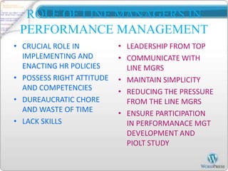 Performance indicators for different levels of management | PPTX