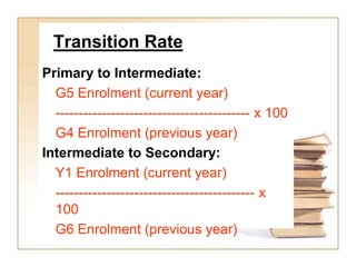 Performance indicators formula | PPT