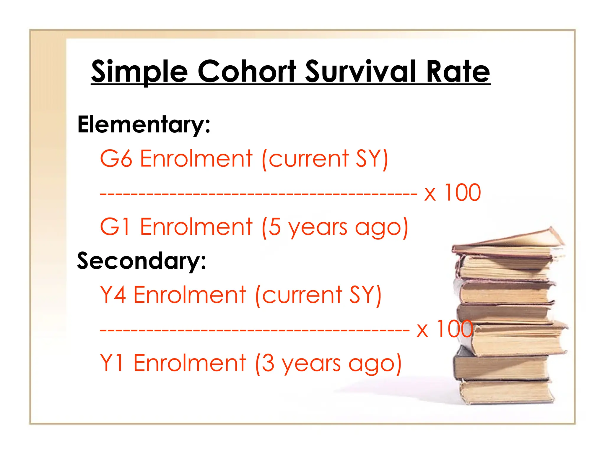 DepEd EBEIS-LIS performance_indicators_formula.ppt