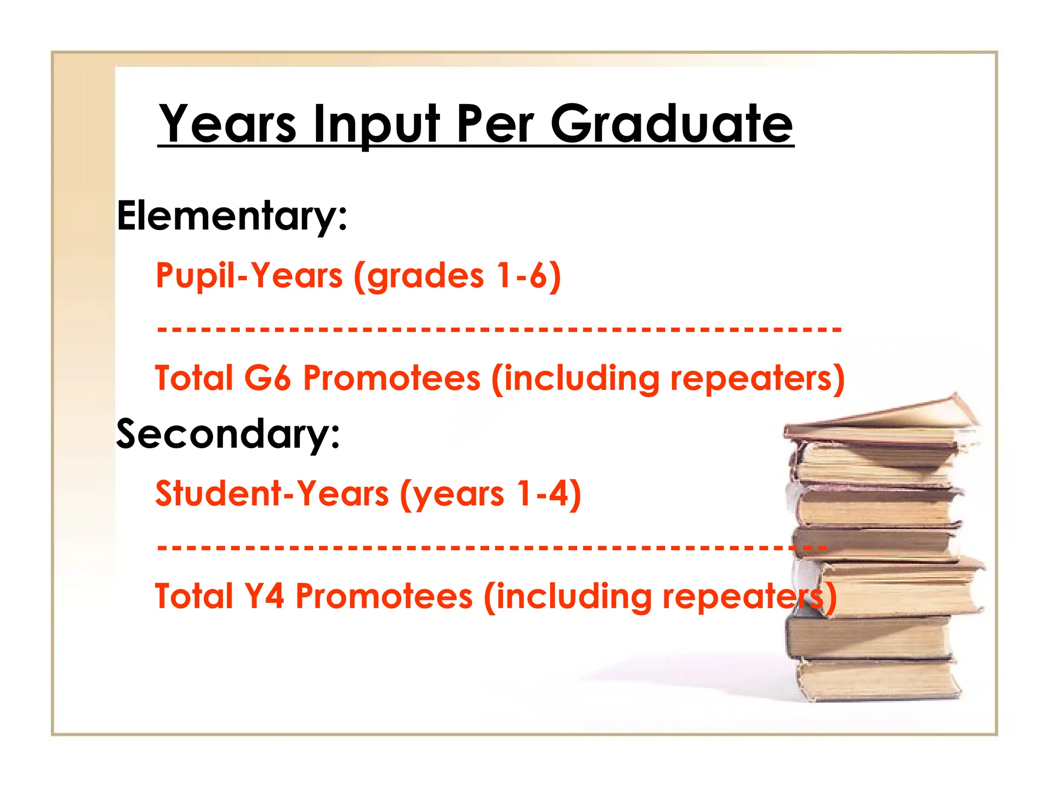 DepEd EBEIS-LIS performance_indicators_formula.ppt