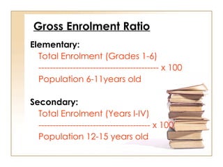 DepEd EBEIS-LIS performance_indicators_formula.ppt