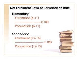 DepEd EBEIS-LIS performance_indicators_formula.ppt