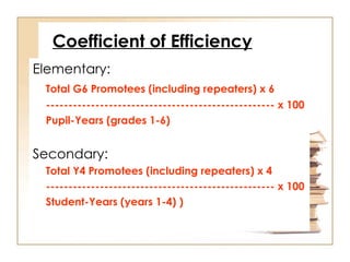 DepEd EBEIS-LIS performance_indicators_formula.ppt