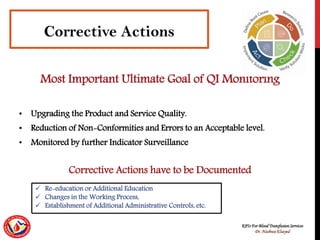 Performance Indicators in Blood Transfusion (Dr. Nashwa Elsayed) | PDF