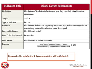 Performance Indicators in Blood Transfusion (Dr. Nashwa Elsayed) | PDF