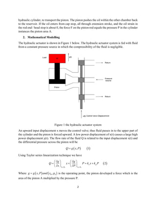 Performance investigation of hydraulic actuator based mass lift system ...
