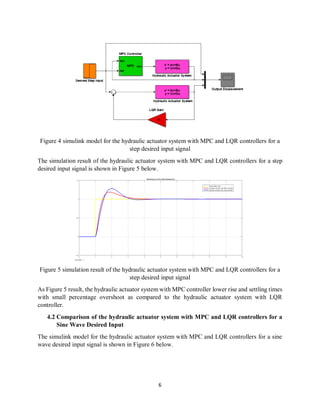Performance investigation of hydraulic actuator based mass lift system using mpc and lqr ...