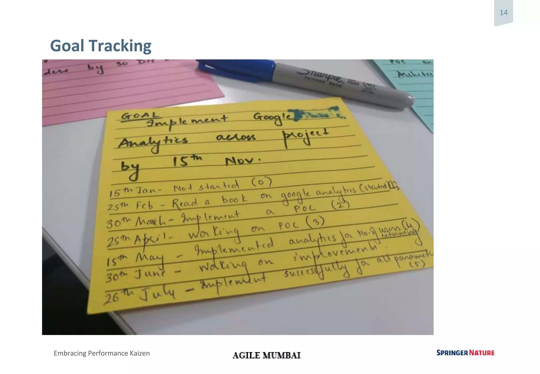 Agile Mumbai 2019 Conference | Embracing Performance Kaizen - An annual ...