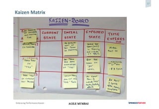 Agile Mumbai 2019 Conference | Embracing Performance Kaizen - An annual ...