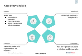 Agile Mumbai 2019 Conference | Embracing Performance Kaizen - An annual ...