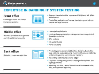 Performance lab company overview | PPT