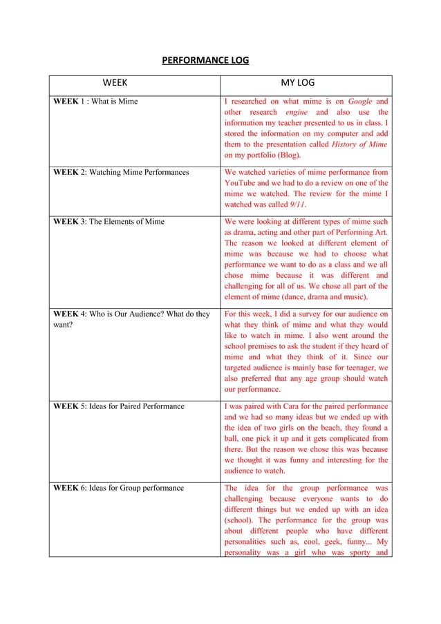 Performance log111 | PDF