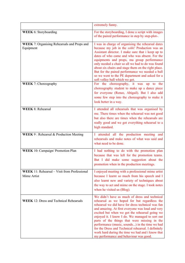 Performance log111 | PDF
