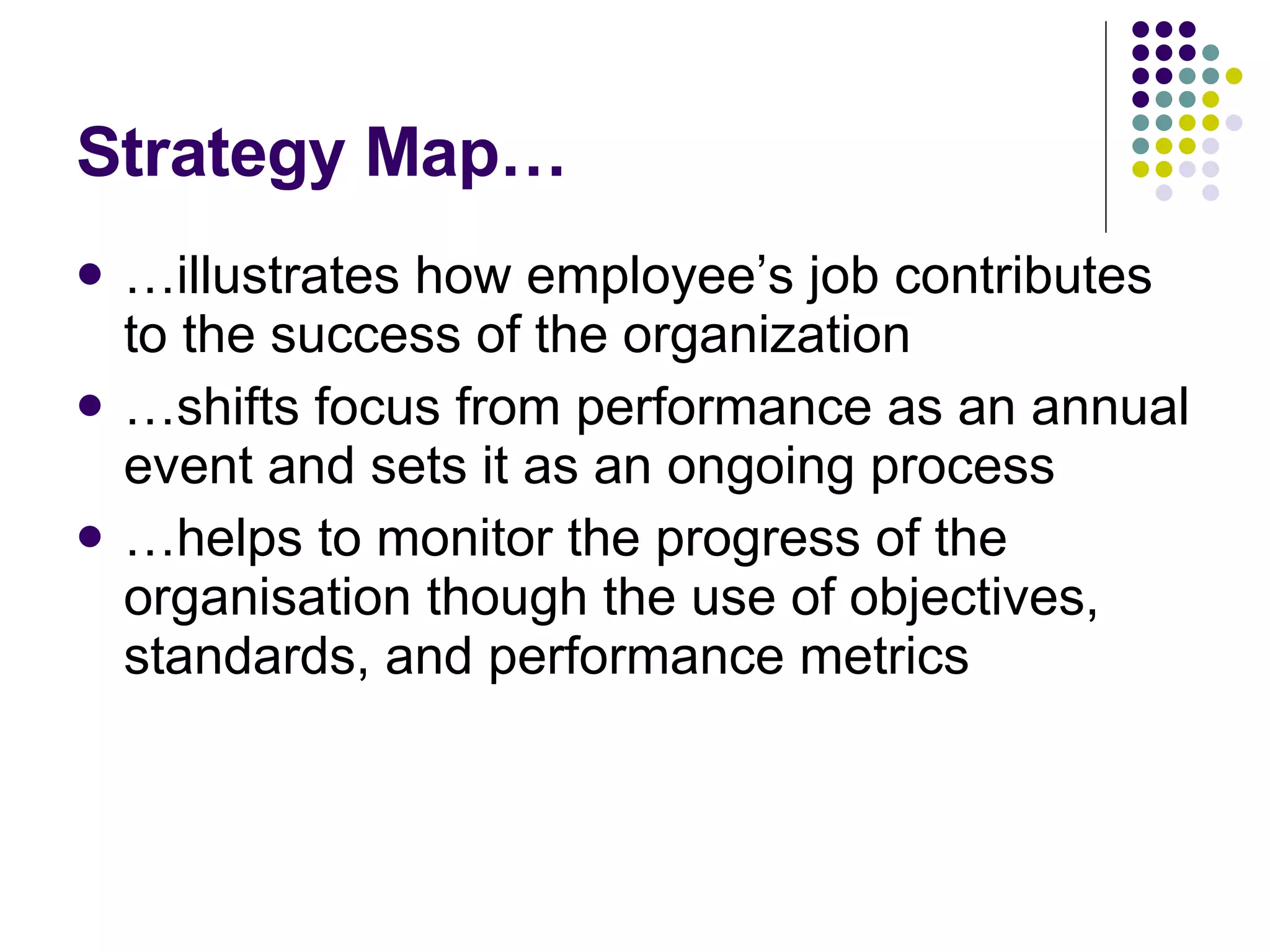 Balanced Scorecard system: Strategy Map | PPT