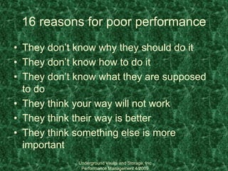Performance Management | PPT