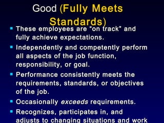 Performance Management | PPT