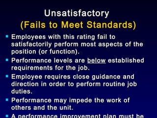 Performance Management | PPT