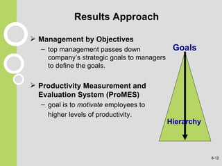 Performance Management | PPT