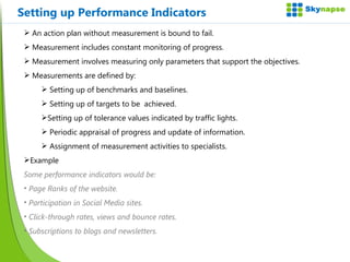 Performance & Risk Management | PPT