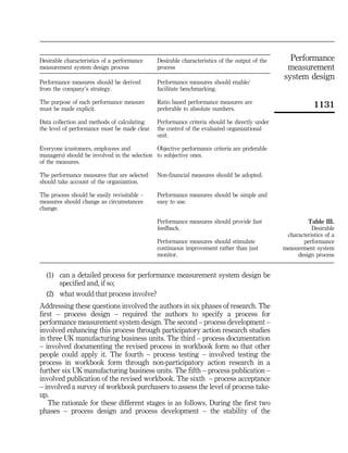 Performance management | PDF