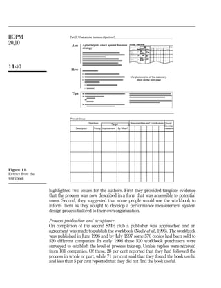 Performance management | PDF