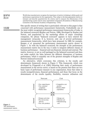 Performance management | PDF