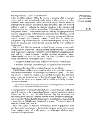 Performance management | PDF