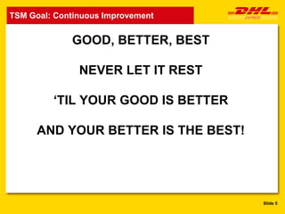 Performance Management | PPT